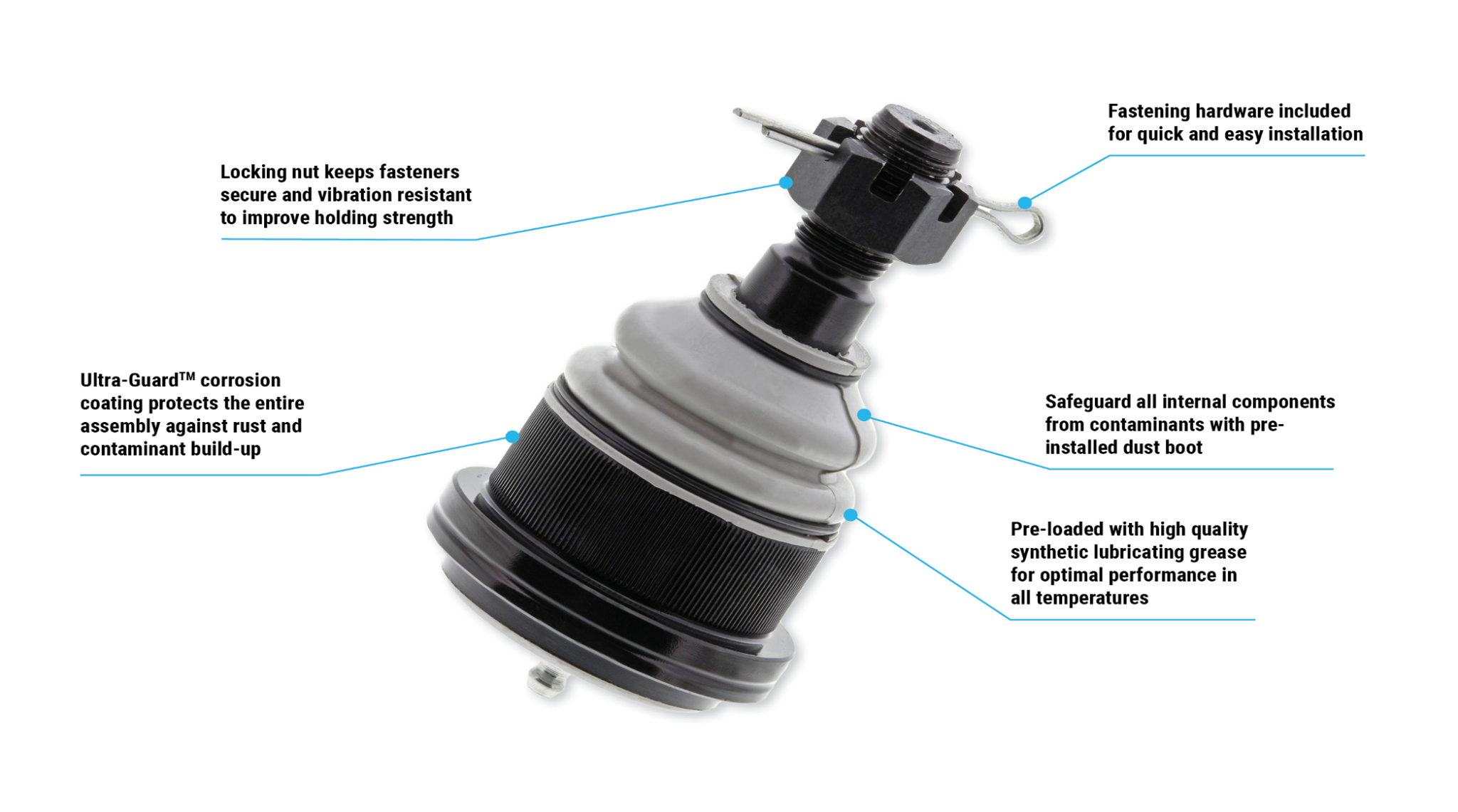 Ball Joints - MacPherson